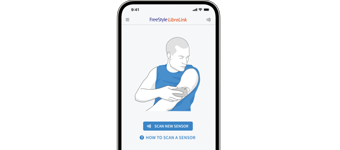 FreeStyle Libre Basics | Learn | Abbott