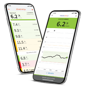 LibreLinkUp | Apps & Data Sharing | Abbott
