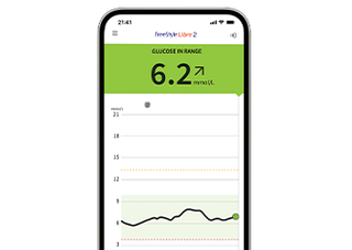 Apps & Data Sharing | Abbott