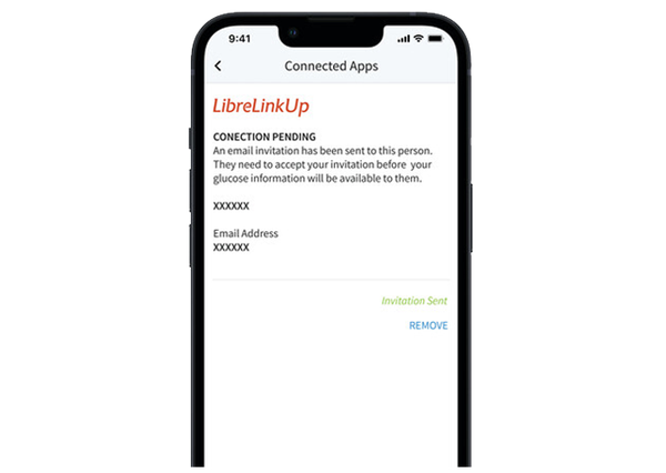 LibreLinkUp | Apps & Data Sharing | Abbott