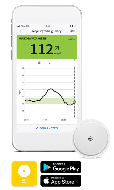 Kontakt - FreeStyle Libre| Abbott