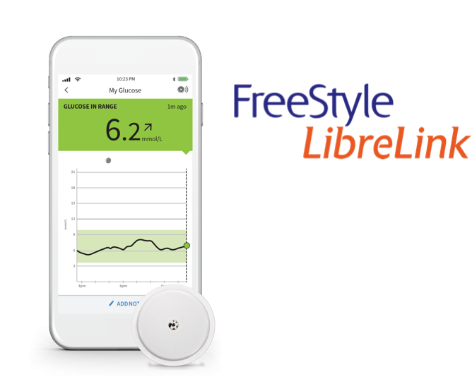 FreeStyle Libre | Abbott | Canada