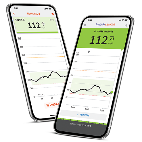 LibreLinkUp | Apps & Data Sharing | Abbott