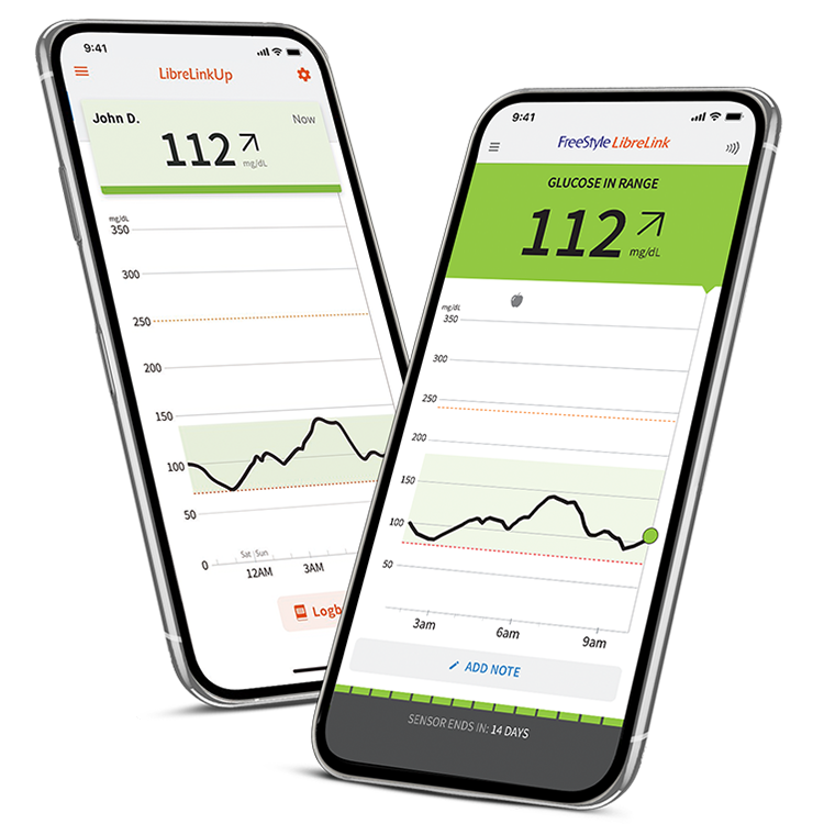 LibreLinkUp | Apps & Data Sharing | Abbott