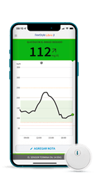 Tutoriales y descargables - Freestyle Libre | Abbott