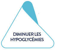 Le triangle du diabète | FreeStyle | Abbott