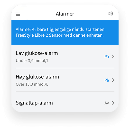 Freestyle Libre 2 System | Continuous Glucose Monitoring | Abbott
