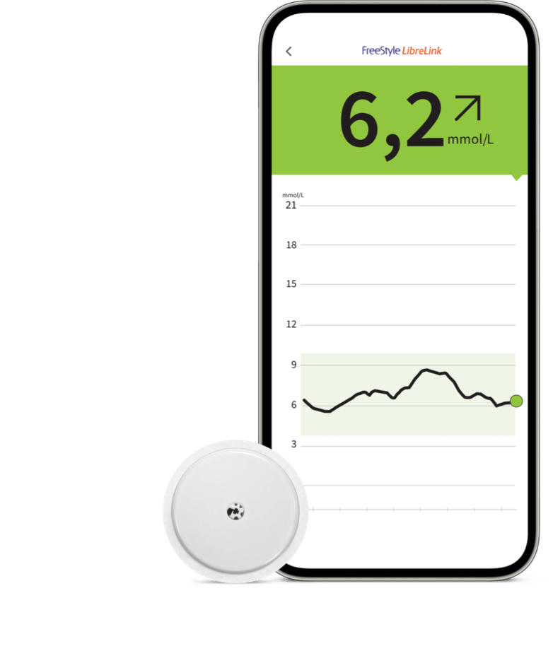 Freestyle Libre 2 Plus Sensor