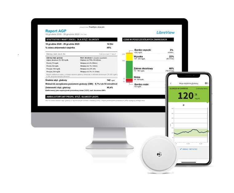 System - FreeStyle Libre | Abbott